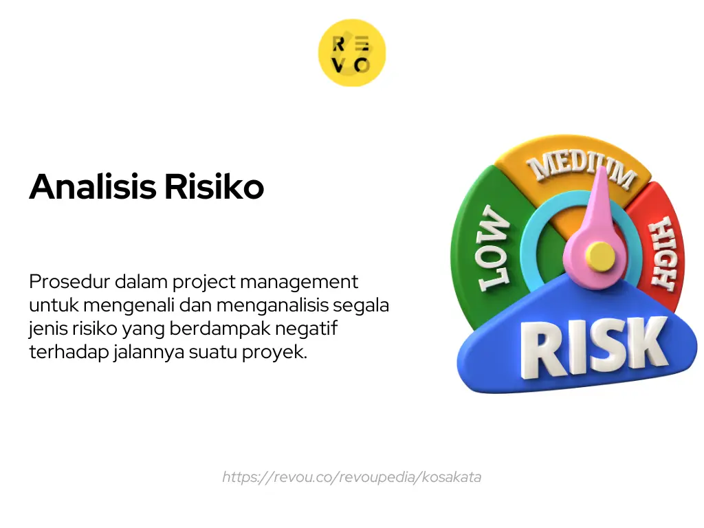 Apa itu Analisis Risiko? Arti, Fungsi, Contoh, FAQs 2025 | RevoU